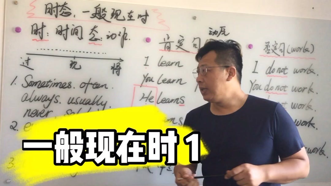 时态:一般现在时