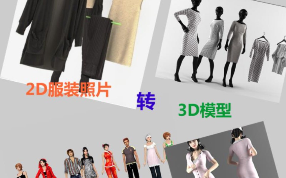 服装照片生成的3d模型开发成果