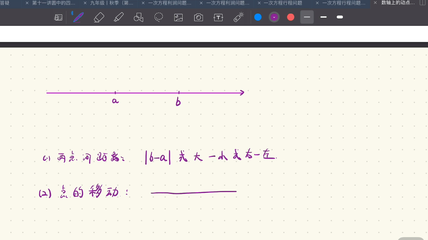 数轴上的动点问题基本知识预备