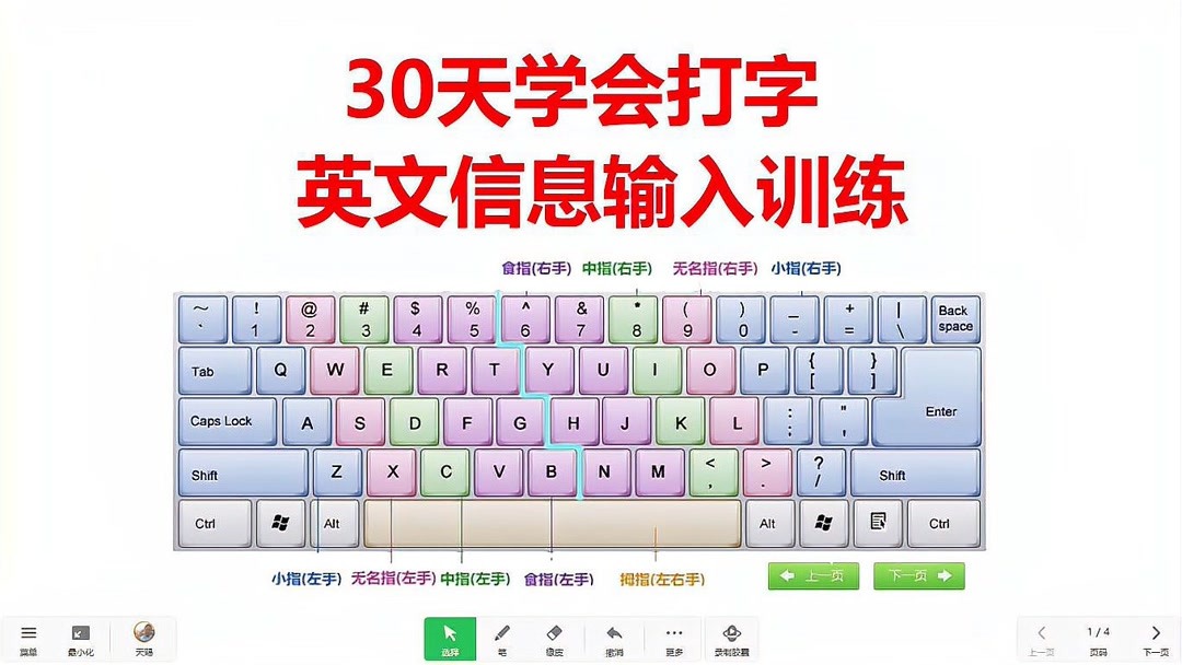 免费学电脑,8.2英文信息输入训练