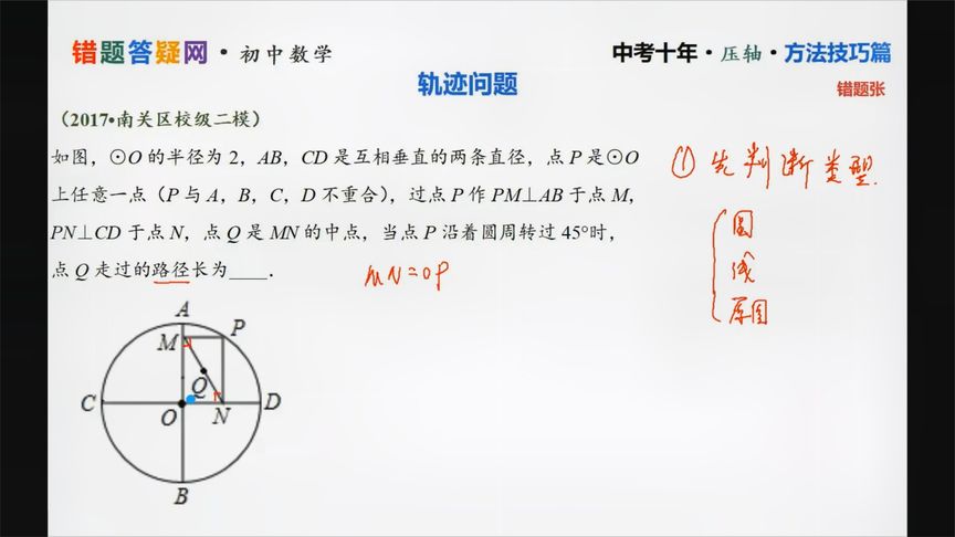 初中数学100招【解题方法技巧】轨迹问题 轨迹路径长度圆弧扇形