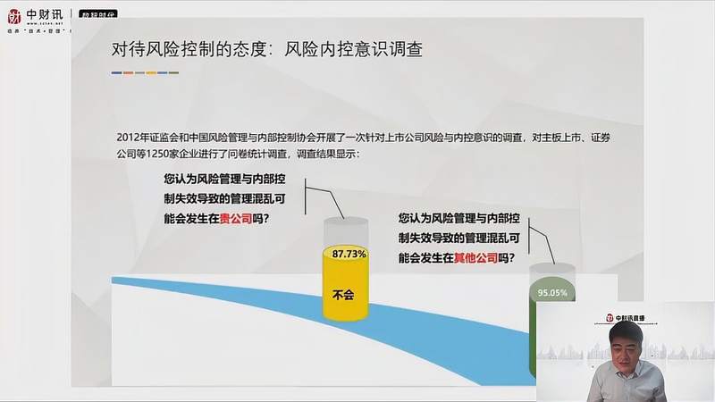 数字赋能时代的企业内控与成本管理实务(1)
