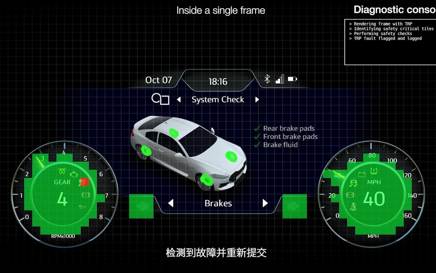 为了保证安全驾驶,仪表盘上有哪些秘密?