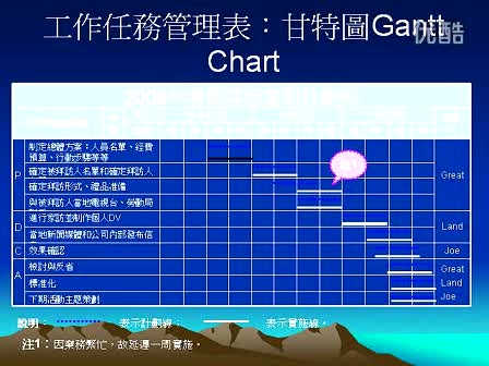 平行讲师:部门经理管理技巧培训