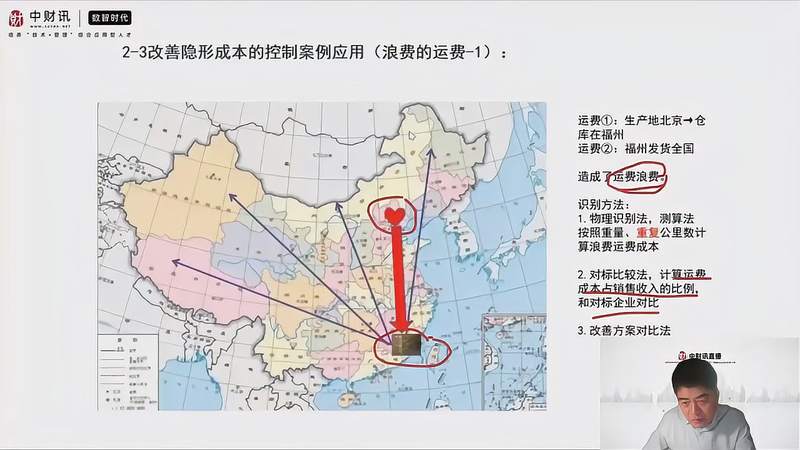 数字赋能时代的企业内控与成本管理实务(6)