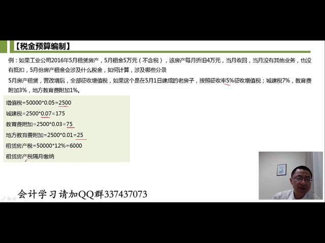 税务会计财务会计_税务会计公式汇总_房地产项目税务筹划