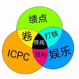 都觉得健康打卡 