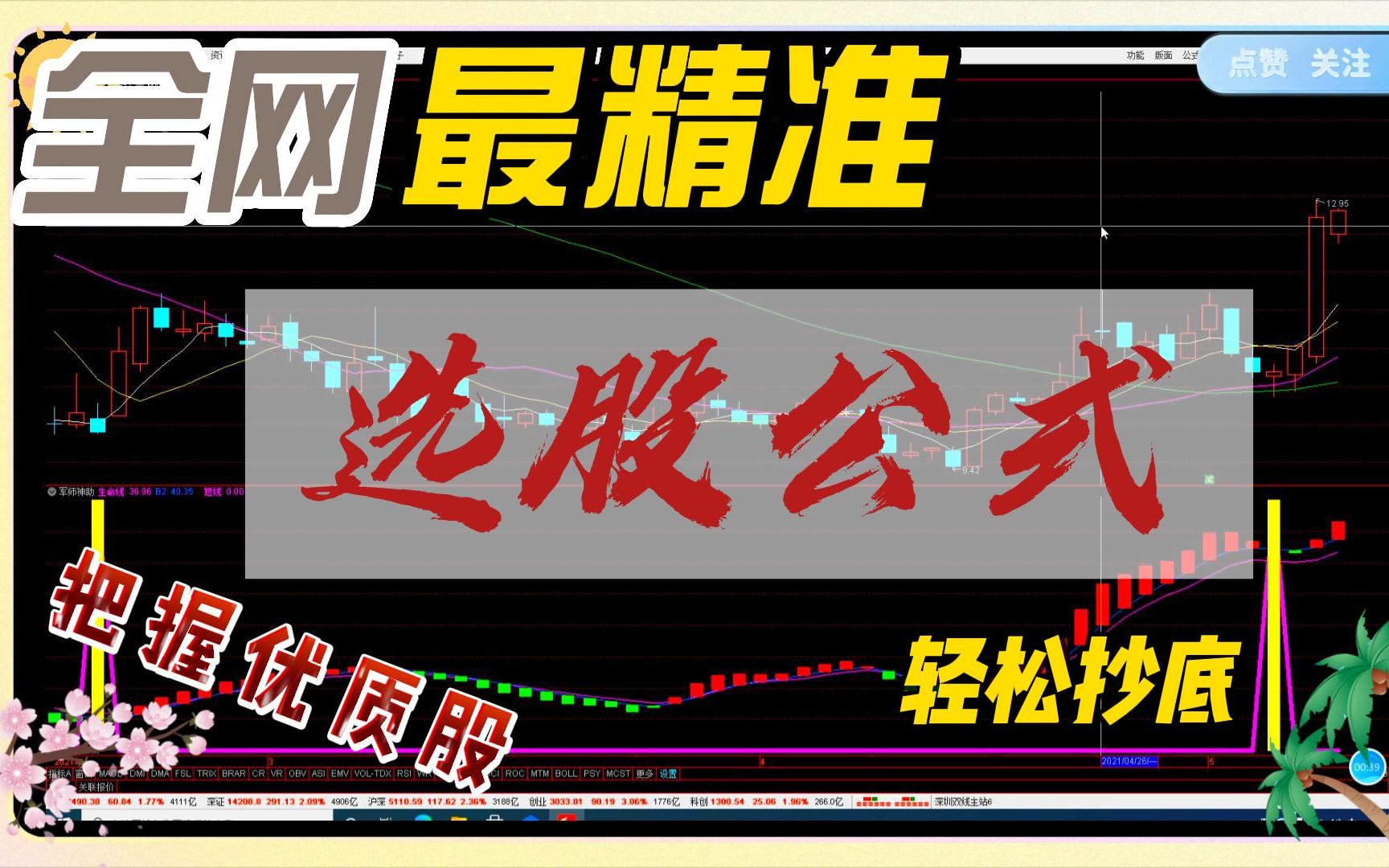 全网最精准通达信选股公式,轻松把握优质股,准确抄底!