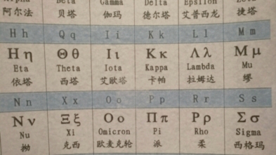 数学特殊符号发音