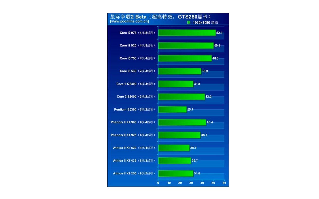 客所思外置声卡如何连接手机直播