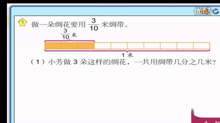 苏数11册第二单元分数乘法例1分数乘整数