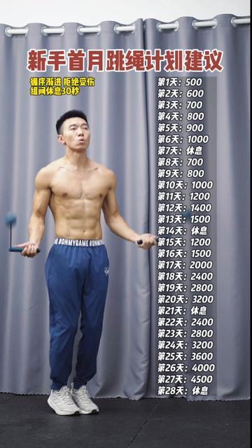 ...不会跳绳又想跳,这款可以计数的无绳跳绳就适合你,还可以计数#跳绳 ...