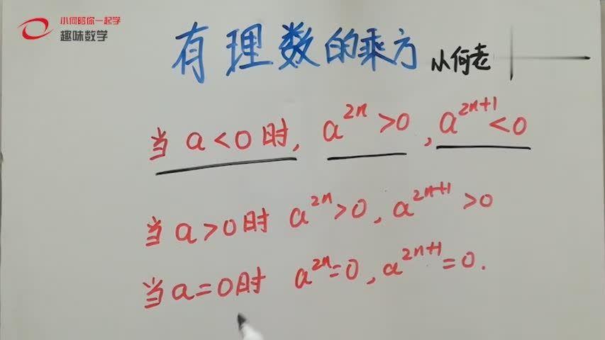 只用一分钟就把数的乘方分析的如此透彻,数学就是这么简单!