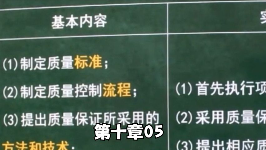 系统集成项目管理工程师-潘老师10.05