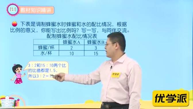 小学数学 在线课堂教学 六年级下册 北师大版 第2单元1,比例的认识