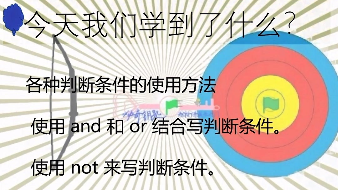 python第四课,根据不同的条件来做不同的处理,你也来试试吧