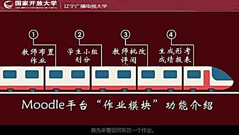 国家开放大学学习网辽宁电大“Moodle平台“在线作业应用指南