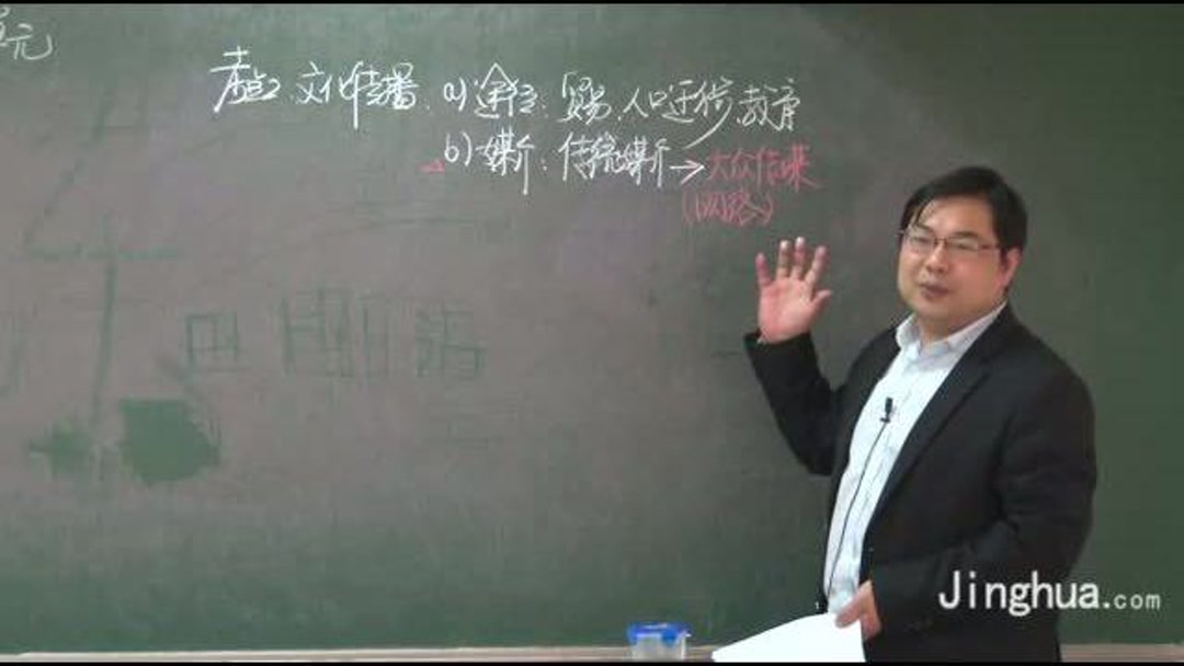 高中政治_尚友硕_2034_尚友硕_【一轮复习】文化生活和选修考点全...