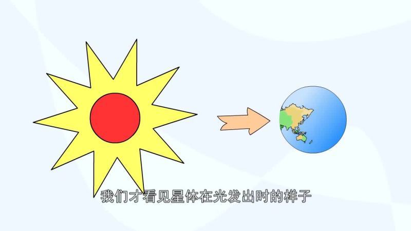 逗逗虎绘画小天地:第42集,爱计较的计量工具,课前小知识