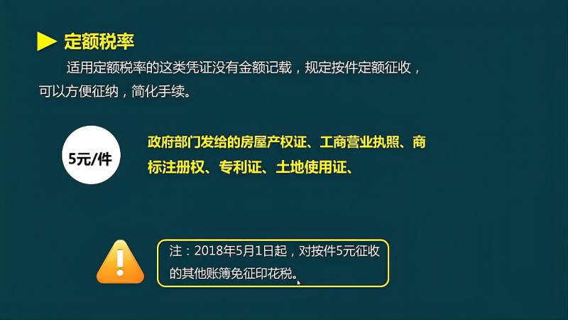 印花税的税率?零基础会计基础教程