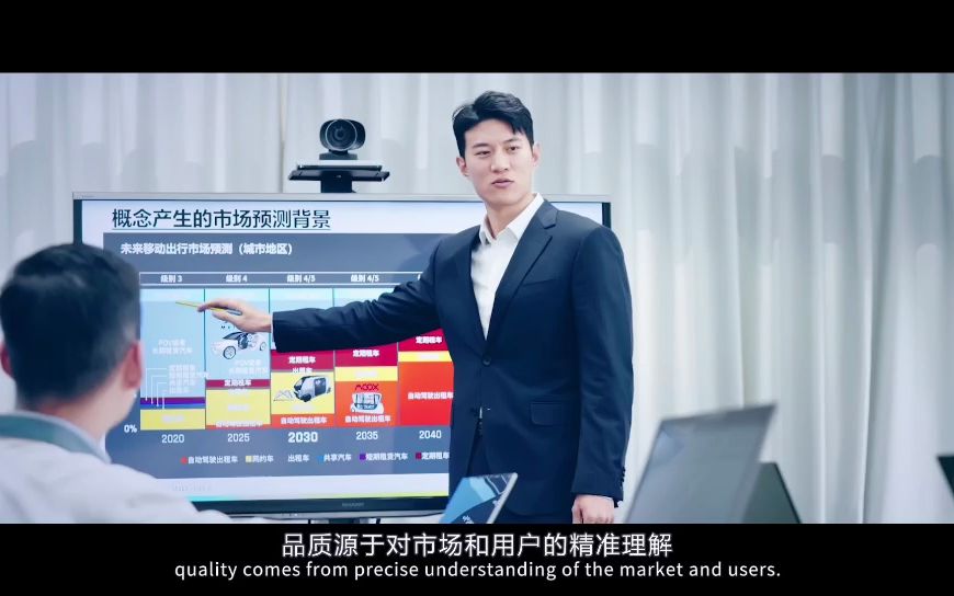 吴江纺织企业宣传片拍摄-丰田中国宣传片制作