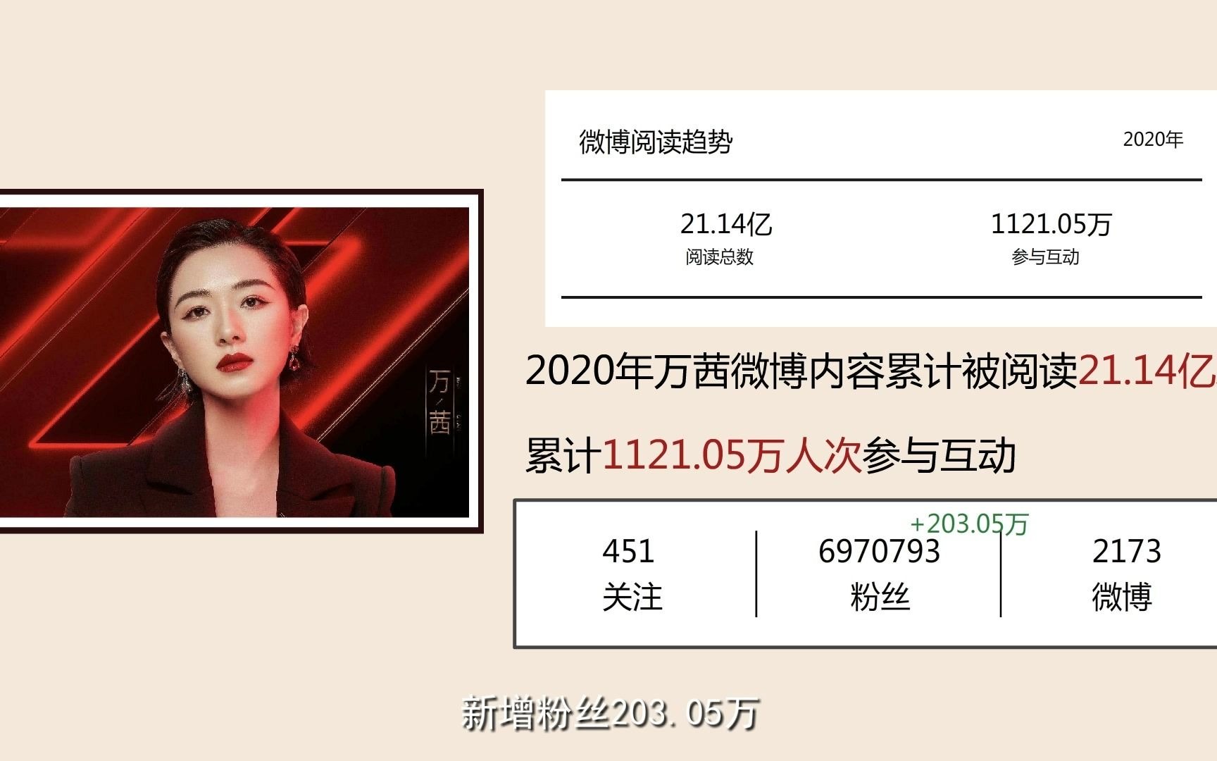 从“她综艺”掘金“她经济”