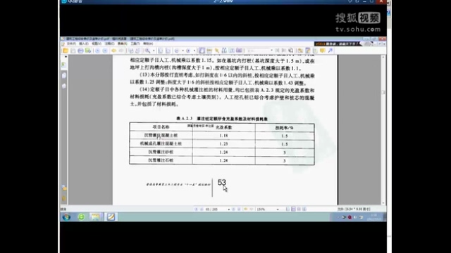 商业建筑设计防火规范