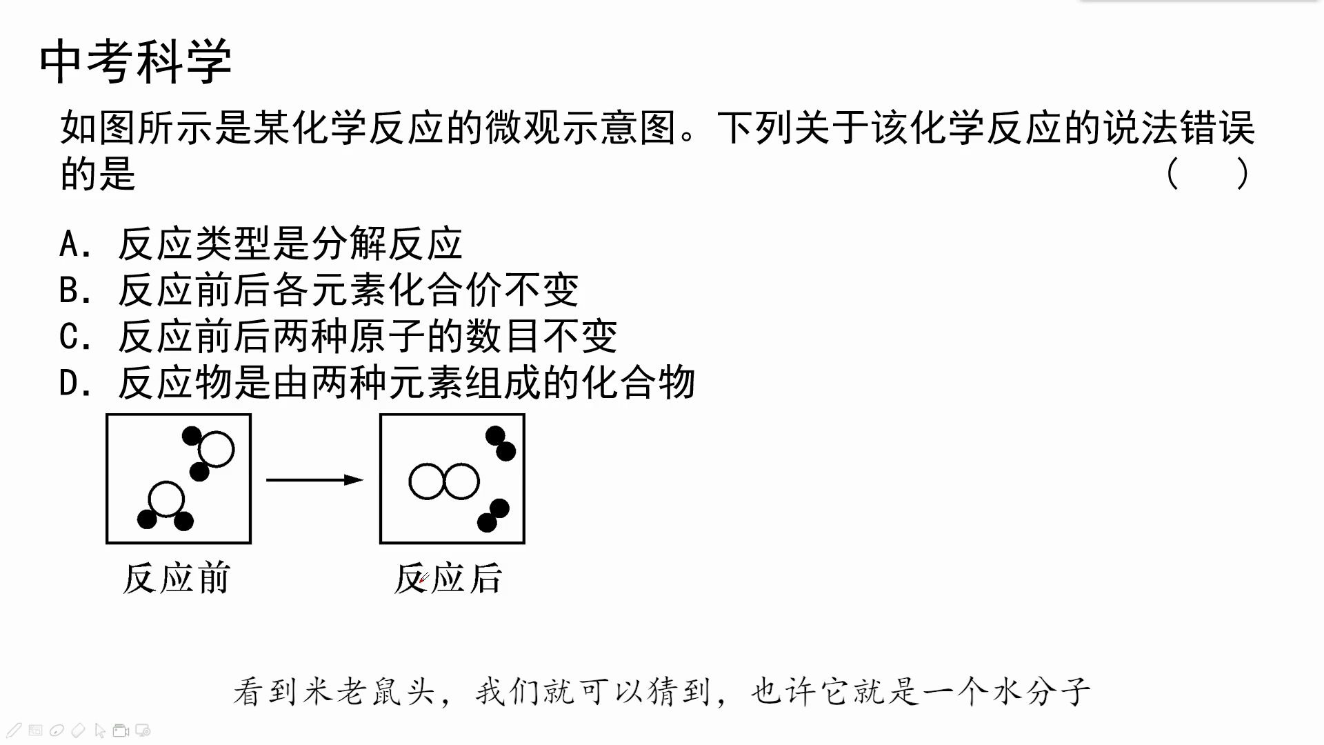 【中考化学】化学反应微观示意图的理解