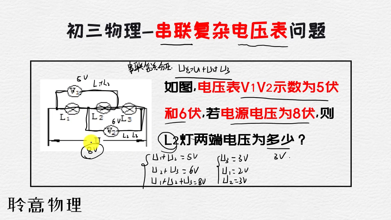 【初中物理】猴儿老师讲物理,两电压表3灯泡怎么看谁测谁,它才是关键