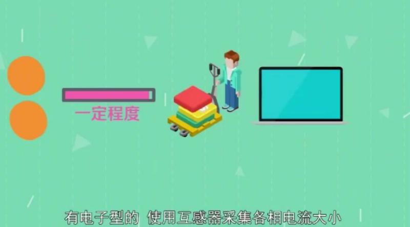 「2分钟」让你了解什么是电气设备之断路器!