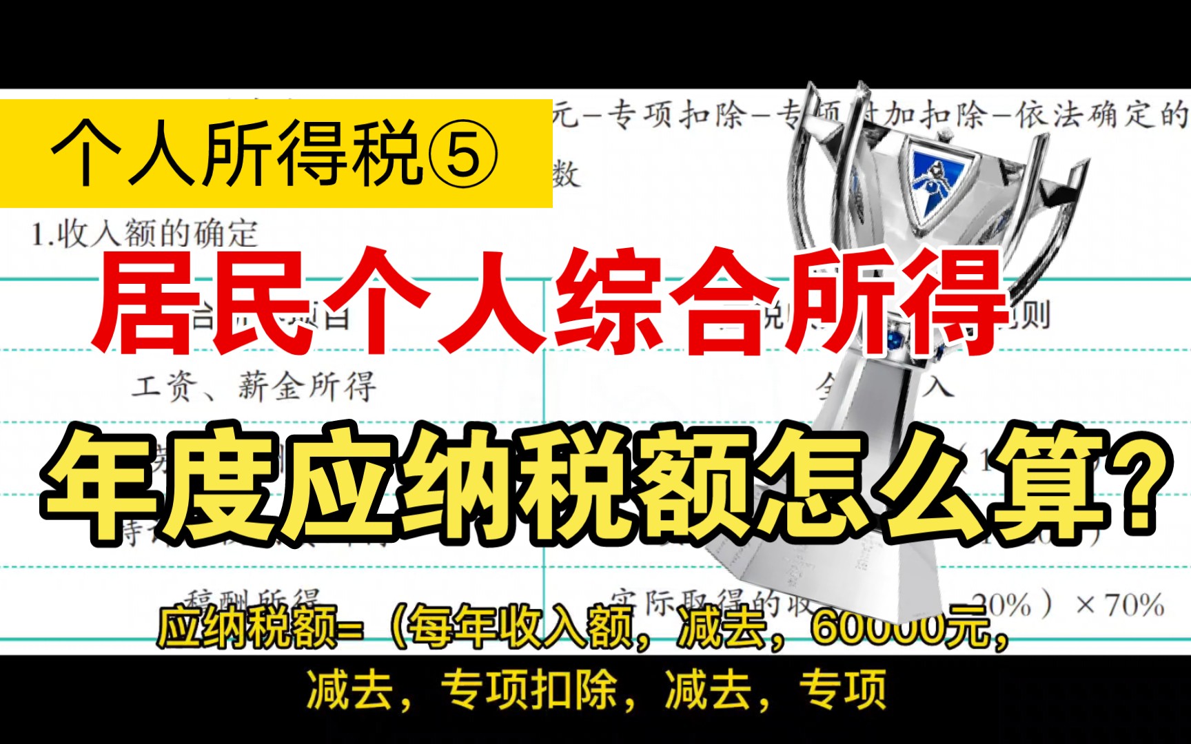 一次搞懂居民个人综合所得年度应纳税额的计算