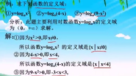 352:对数函数的图像(2)