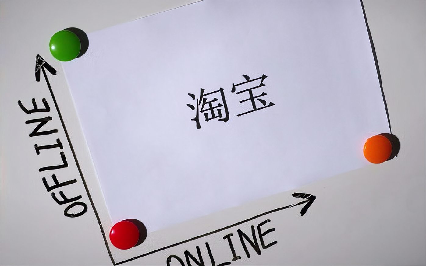 淘宝店铺装修教程,PC端淘宝店铺装修设置教程,如何通过一款软件实现...