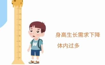 合肥长淮中医院生长发育科主任介绍:标准体重对照表