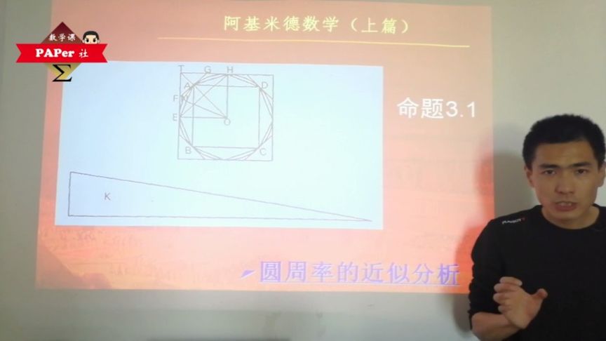 阿基米德数学 (2) 圆周率的近似解