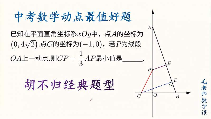 中考数学动点最值好题,胡不归问题典例精讲,一题学会此类题方法