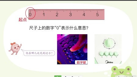 0的认识和加减法运用
