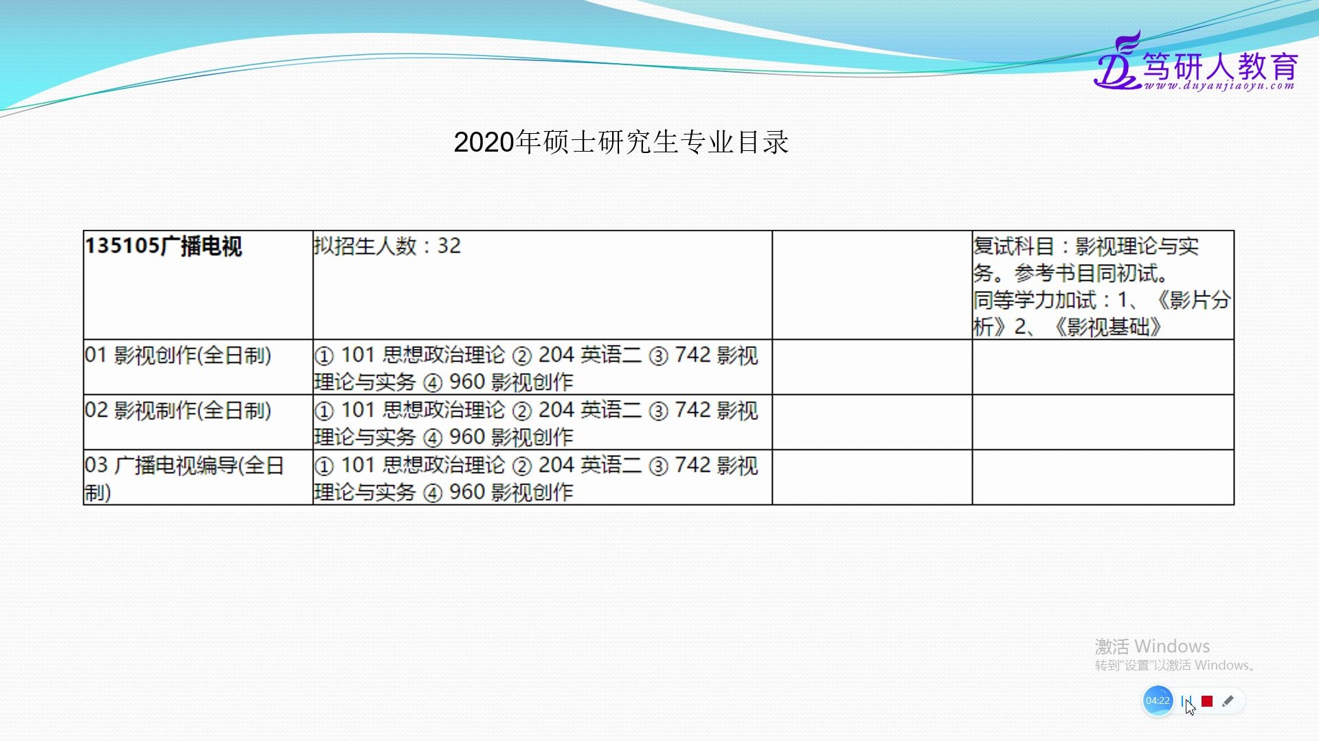 ...师范大学广播电视方向影视创作|影视制作|广播电视编导考研导学/上...