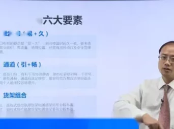 门店商品配置与管理技巧(三)