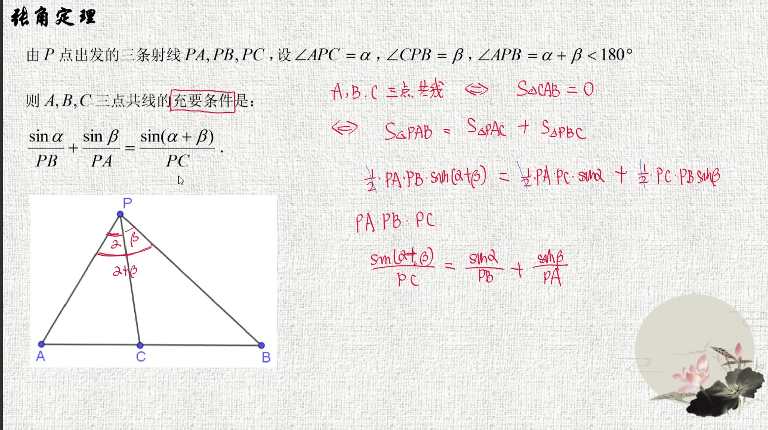 【数学竞赛】面积定理(张角定理)