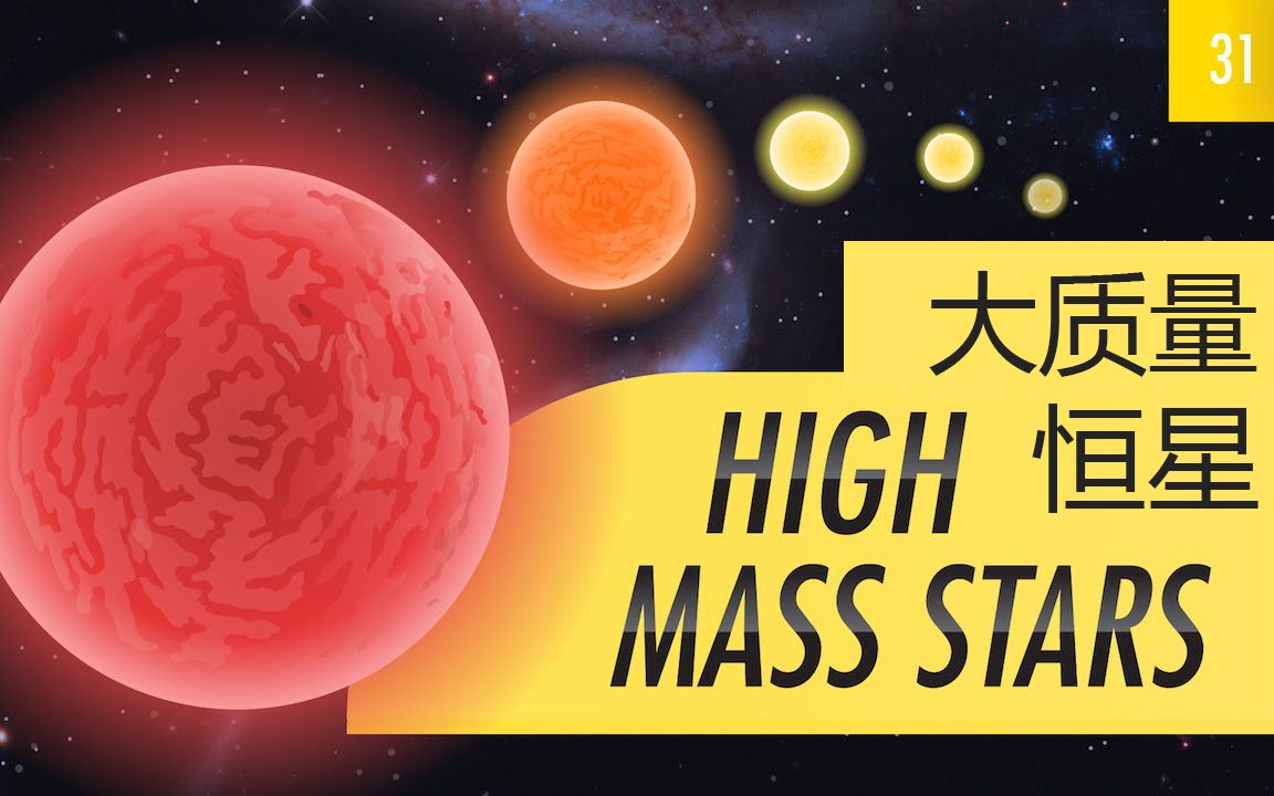 【Dex逗比译制】碰撞课程天文学:大质量恒星