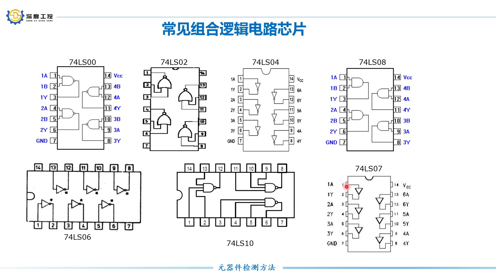 自动化维修视频教程:常见组合逻辑电路芯片介绍