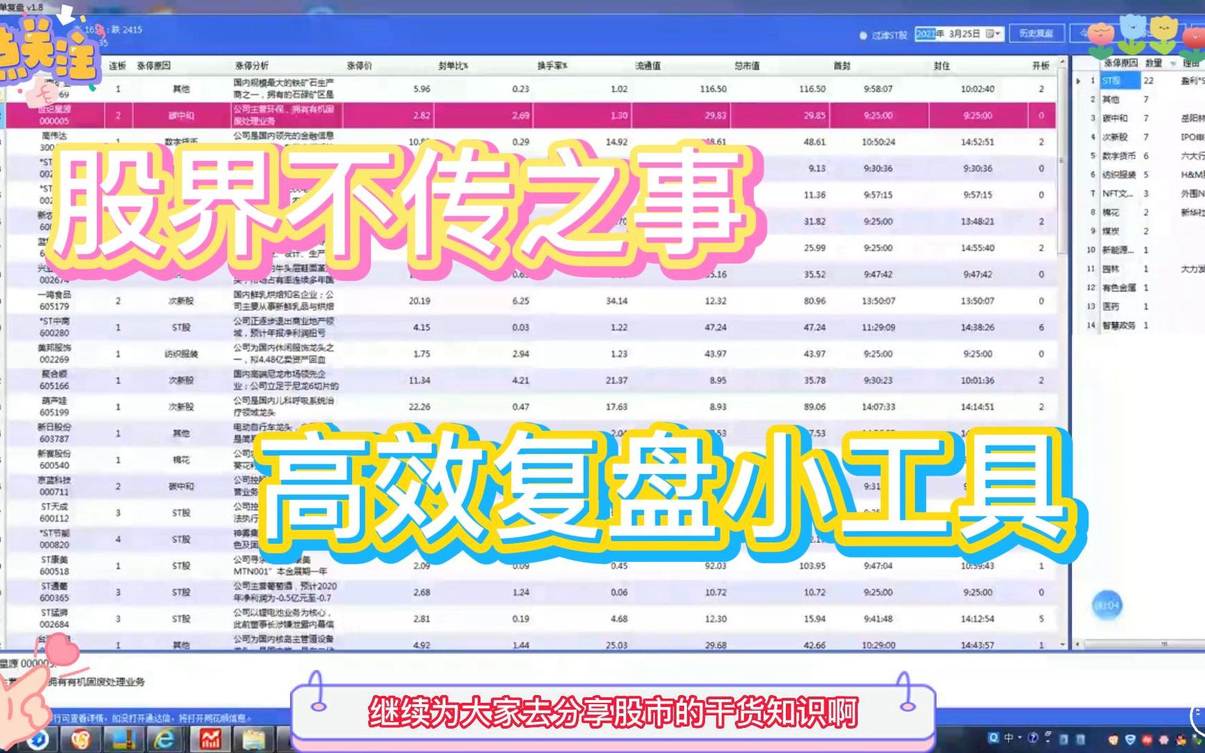 股界不传之事,通达信高效专业复盘小工具,提高操盘胜率