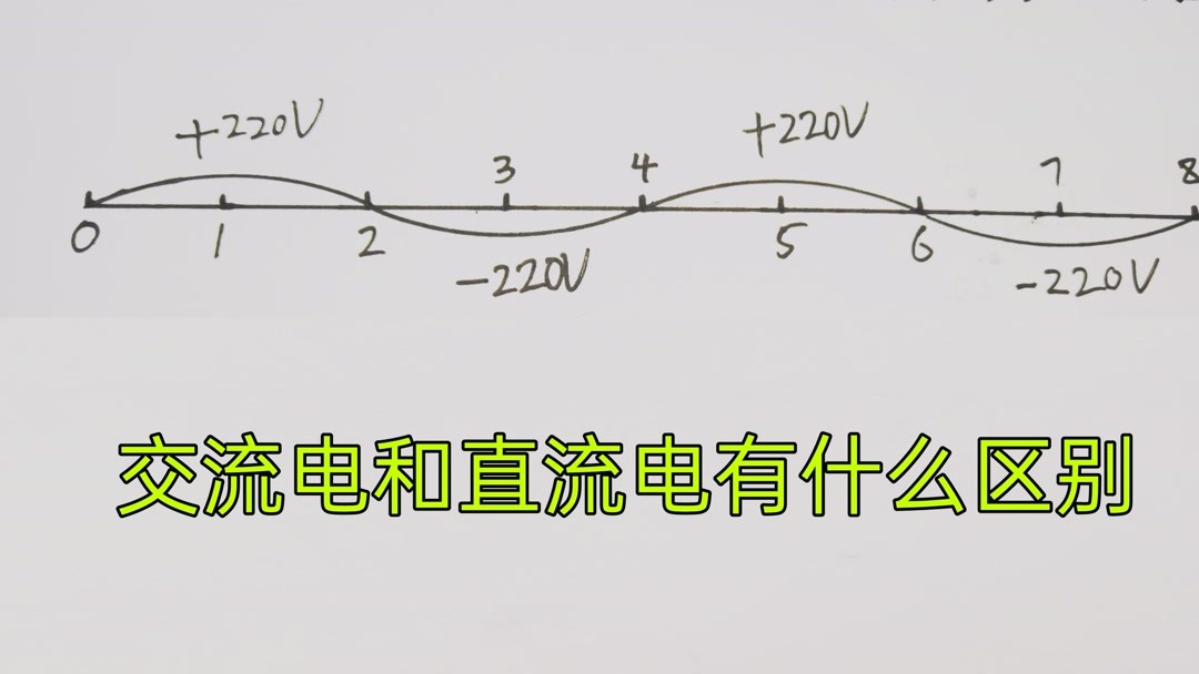 交流电和直流电有什么区别?入门学电工,可别傻傻的分不清了