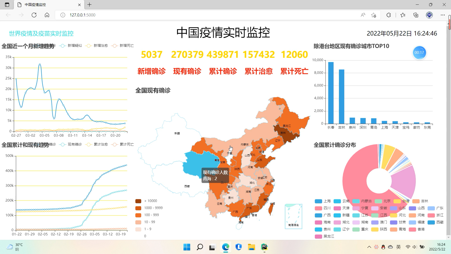 基于python的中国及世界疫情及疫苗接种情况