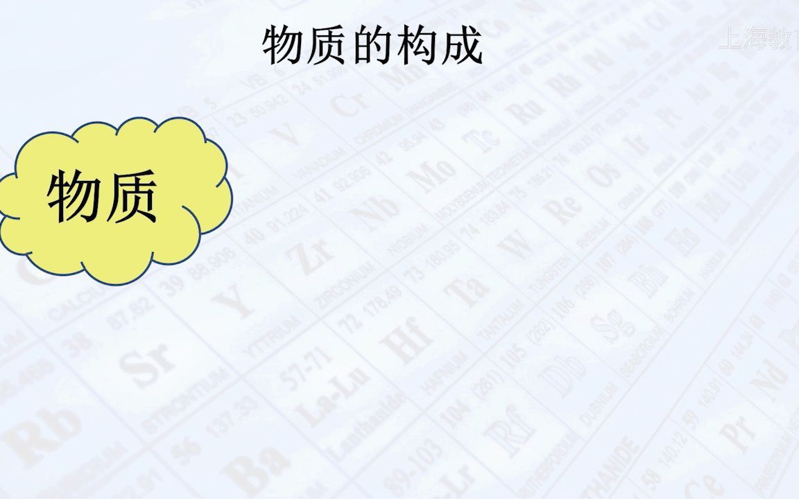 7.4.6构成物质的微粒