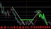 黄金分割买卖点分析 如何看懂K线图 白银价格走势】【现货白银原