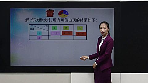 25.2 用列举法求概率(1)