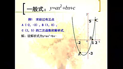 二次函数第一课时