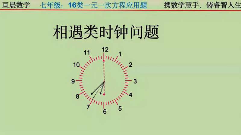 可化为相遇问题的对称时钟问题,七数培优一元一次方程应用题